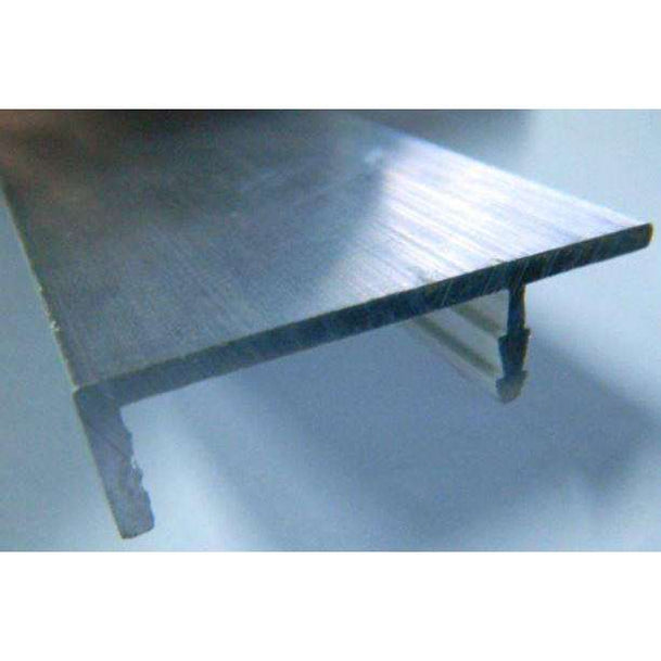 Profile Handles | Excel Hardware