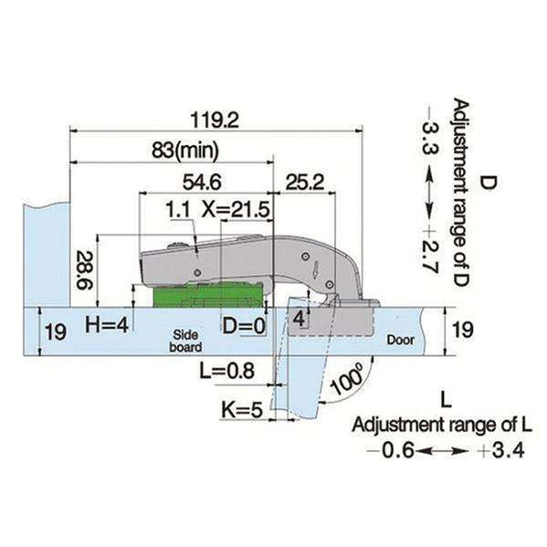 Cabinet & Drawers | Excel Hardware